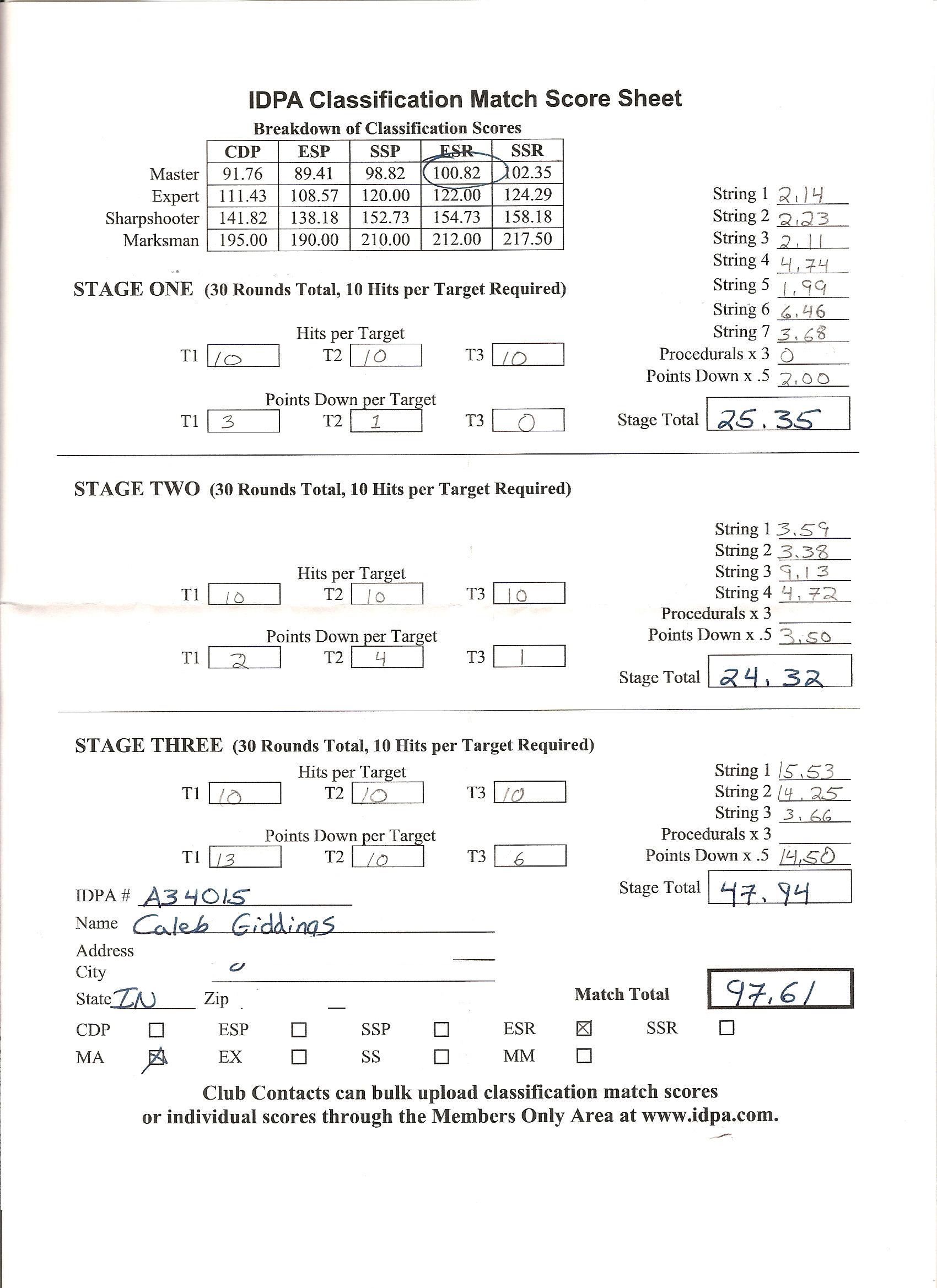 The circle is now complete - Gun Nuts Media